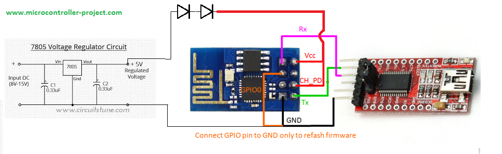 Esp8266编程在arduino Ide使用ft232编程器和arduino 金博宝188登陆