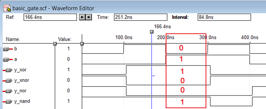 VHDL教程- 5:在VHDL中使用and - or - not门设计，模拟和验证NAND, NOR, XOR和XNOR门 - 金博宝188登陆